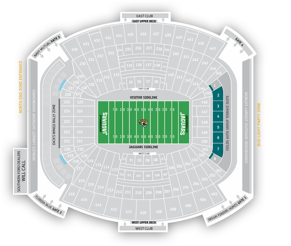 Jacksonville Jaguars